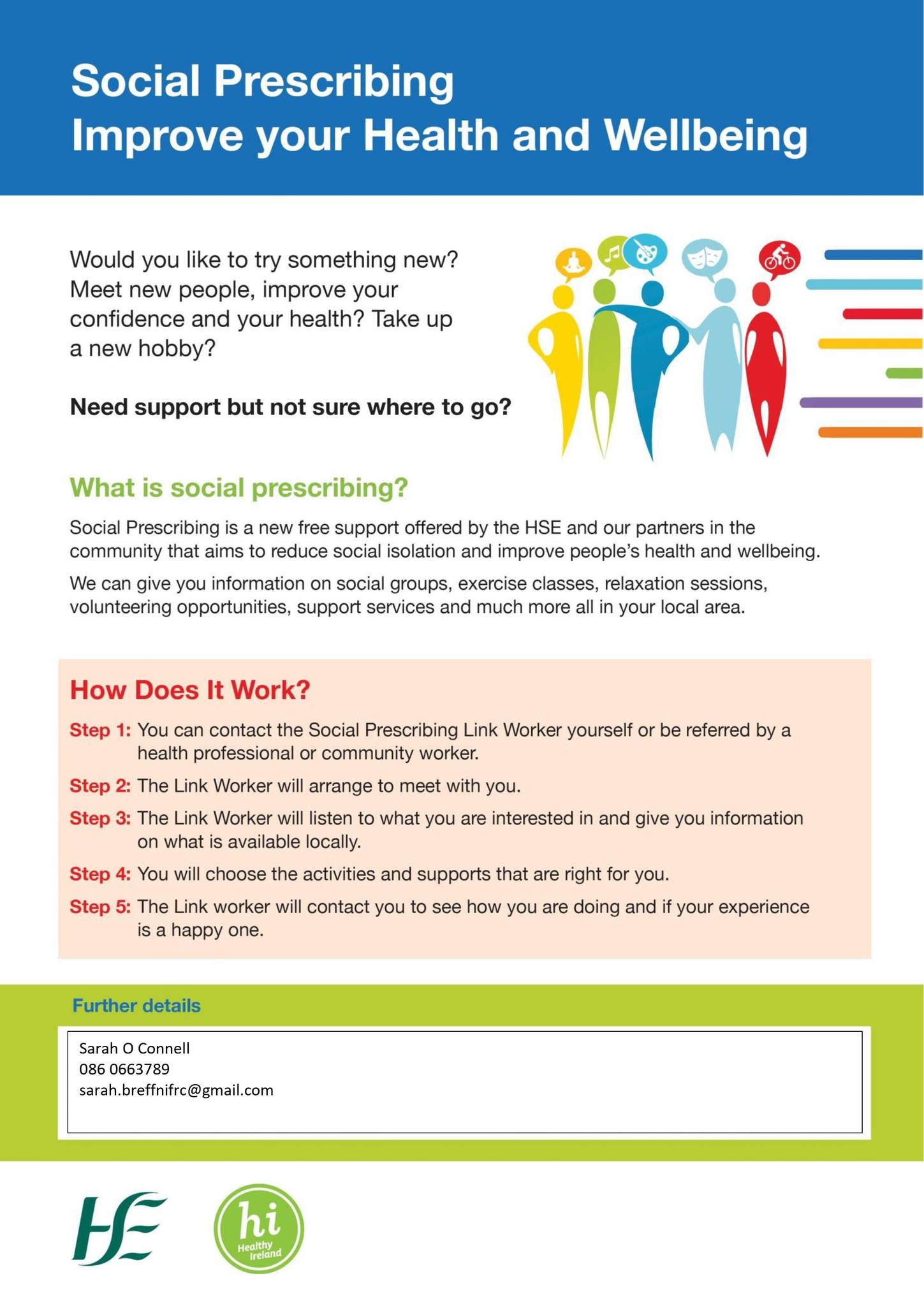 Social Prescribing | Breffni Family Resource Centre